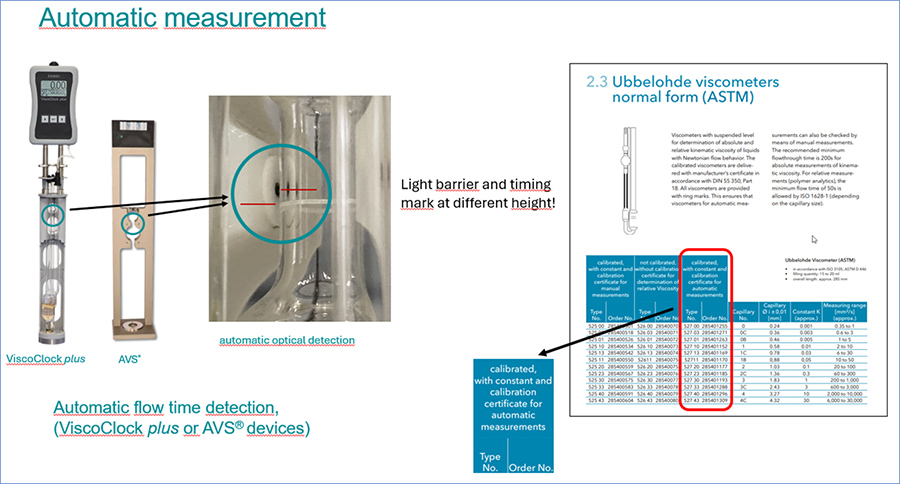 Xylem Analytics I Ubbelohde viscometer: Precision in viscosity measurement